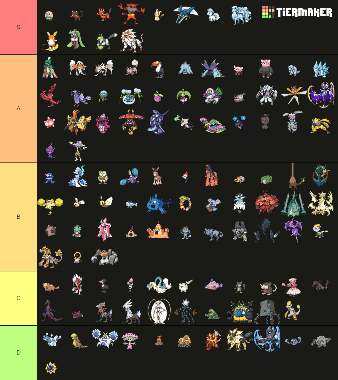 Pokémon Gen 7 Tier List (Community Rankings) - TierMaker