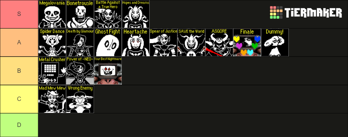 Undertale Boss Themes Tier List (Community Rankings) - TierMaker