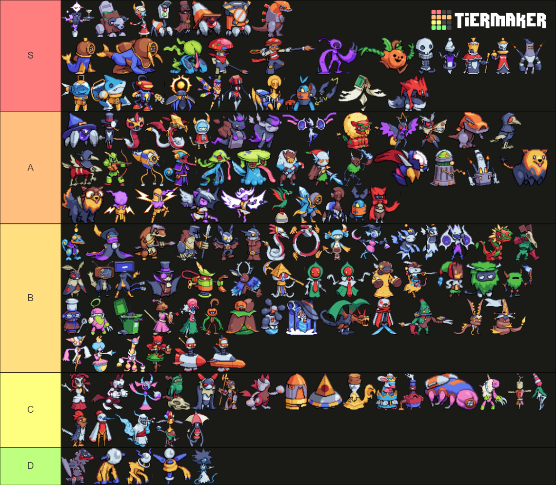 Cassette Beasts Monsters (w/ Sunny Update) Tier List (Community ...