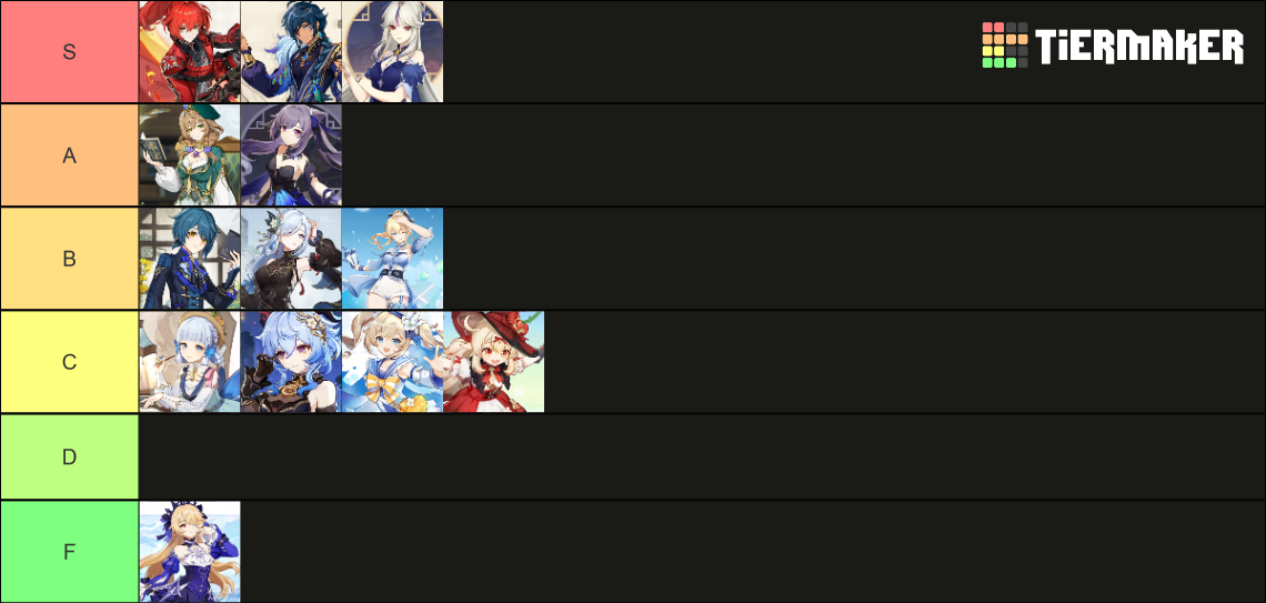 Genshin Skins Tierlist (v4.4) Tier List (Community Rankings) - TierMaker