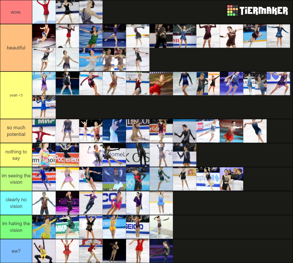 figure skating costumes Tier List (Community Rankings) - TierMaker