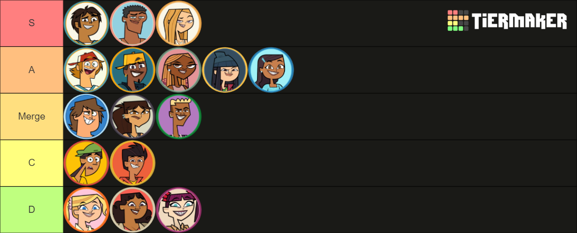 TD REBOOT Tier List (Community Rankings) - TierMaker