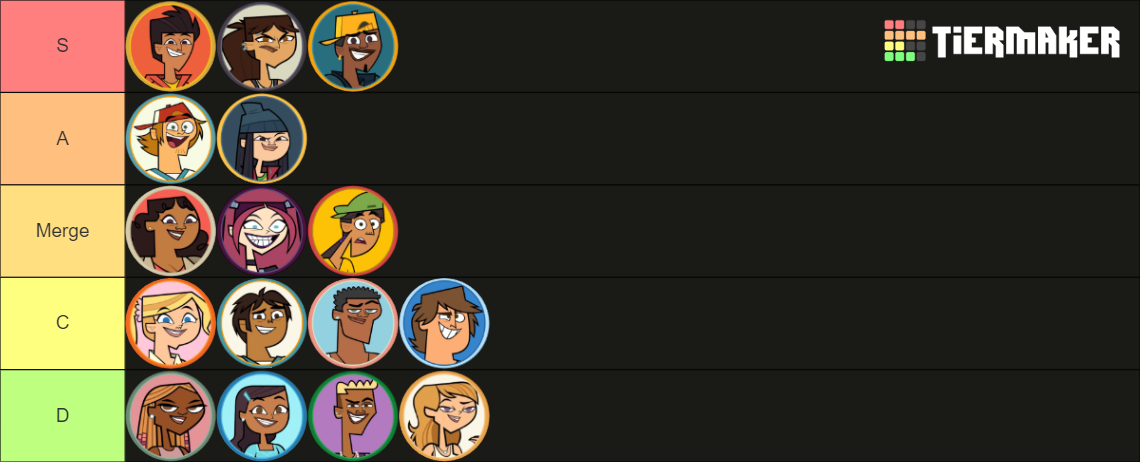 TD REBOOT Tier List (Community Rankings) - TierMaker