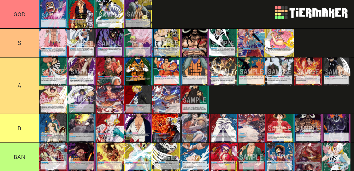 ONE PIECE 100 LEADERS Tier List (Community Rankings) - TierMaker