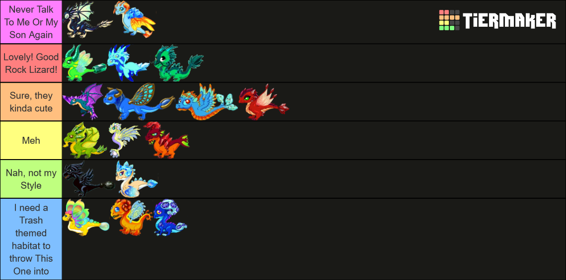 Dragonvale Gemstone Dragons Tier List (Community Rankings) - TierMaker