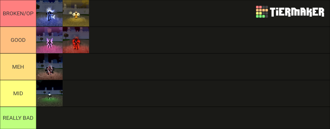 Blox Fruits All Race v4 Tier List (Community Rankings) - TierMaker