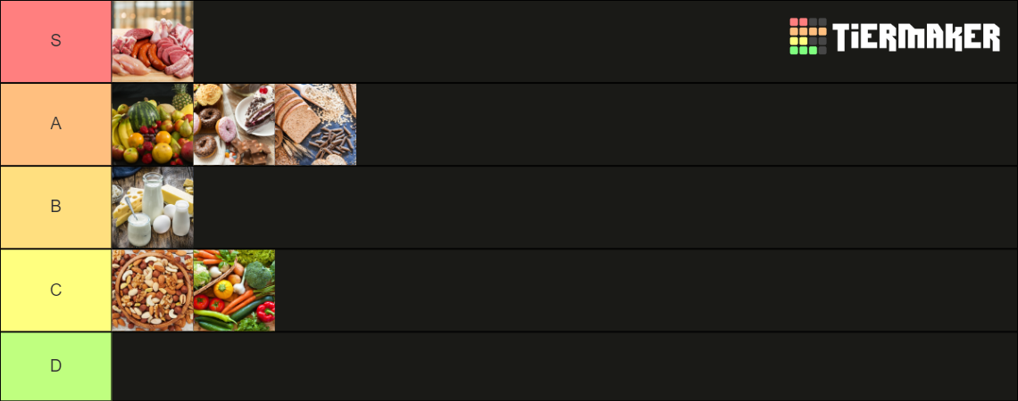FOOD TIER LIST Tier List (Community Rankings) - TierMaker