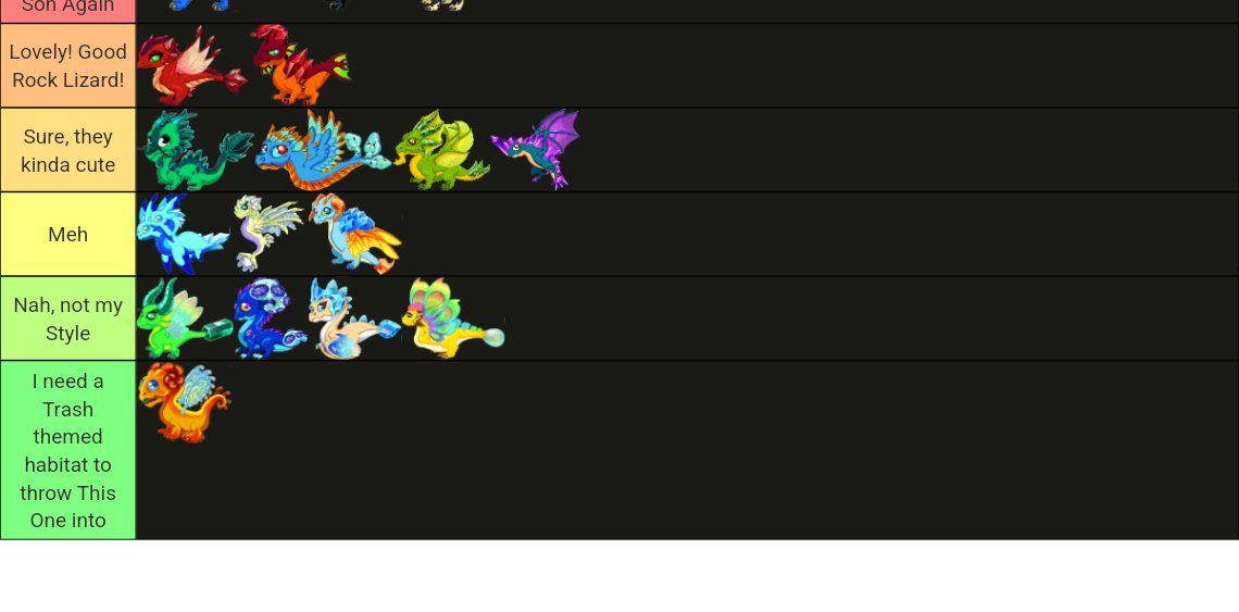 Dragonvale Gemstone Dragons Tier List (Community Rankings) - TierMaker