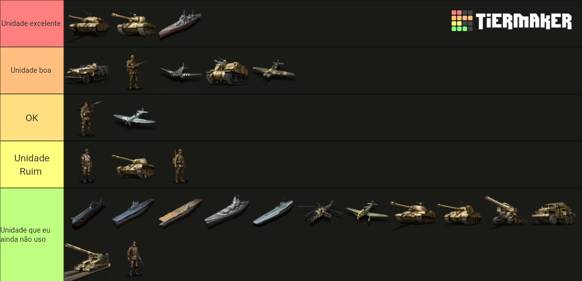 World Conqueror 4 Elite Forces Template (Updated) Tier List (Community ...