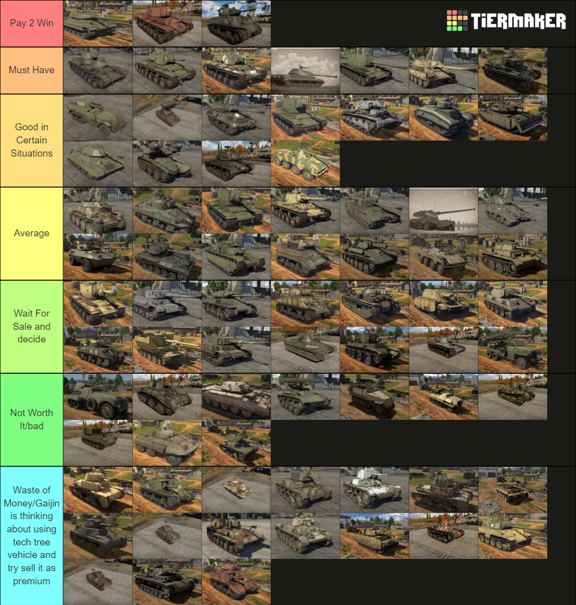 War Thunder Premium Tanks List Tier List (Community Rankings) - TierMaker