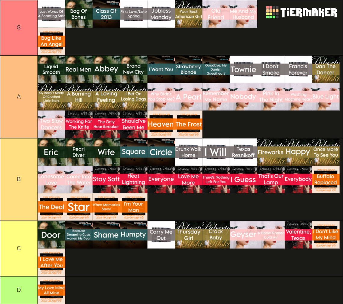 All‎ Mitski‎ Songs [2023] Tier List (Community Rankings) - TierMaker