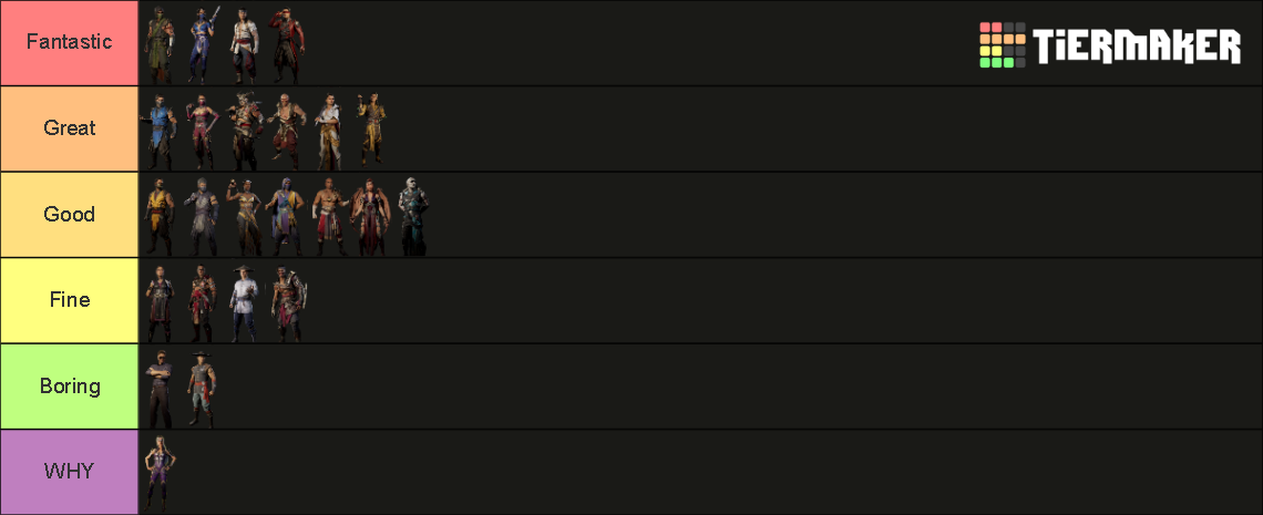 Mk1 skins Tier List (Community Rankings) - TierMaker
