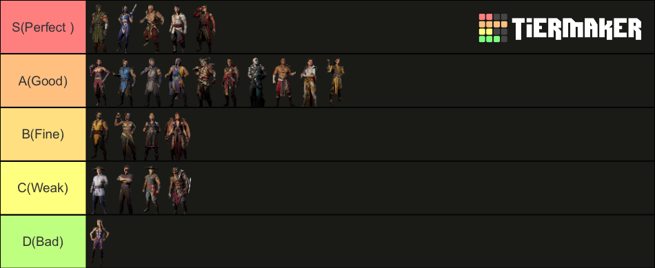 Mk1 skins Tier List (Community Rankings) - TierMaker