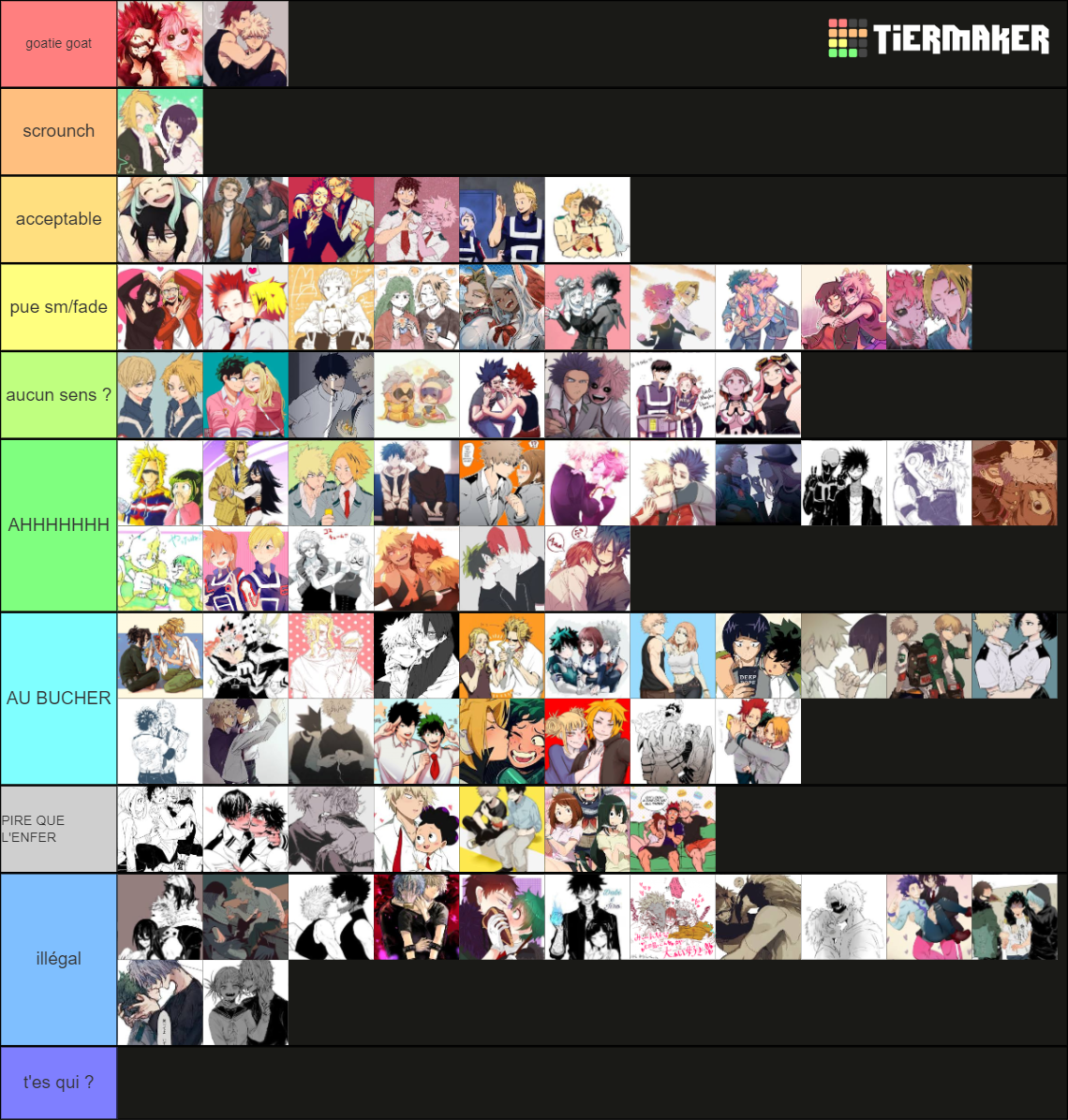 ALL MHA ships Tier List (Community Rankings) - TierMaker