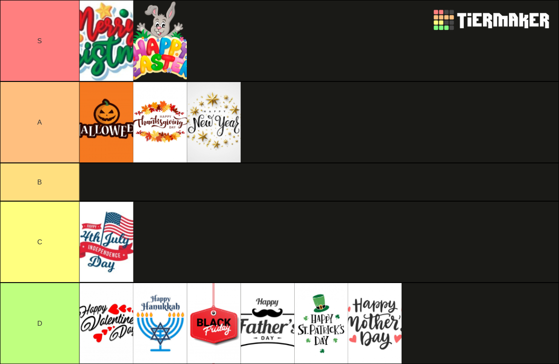 Recent Holidays Tier Lists - TierMaker