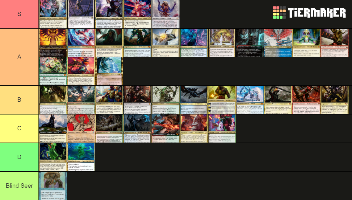 Our magic commander Tier List (Community Rankings) - TierMaker