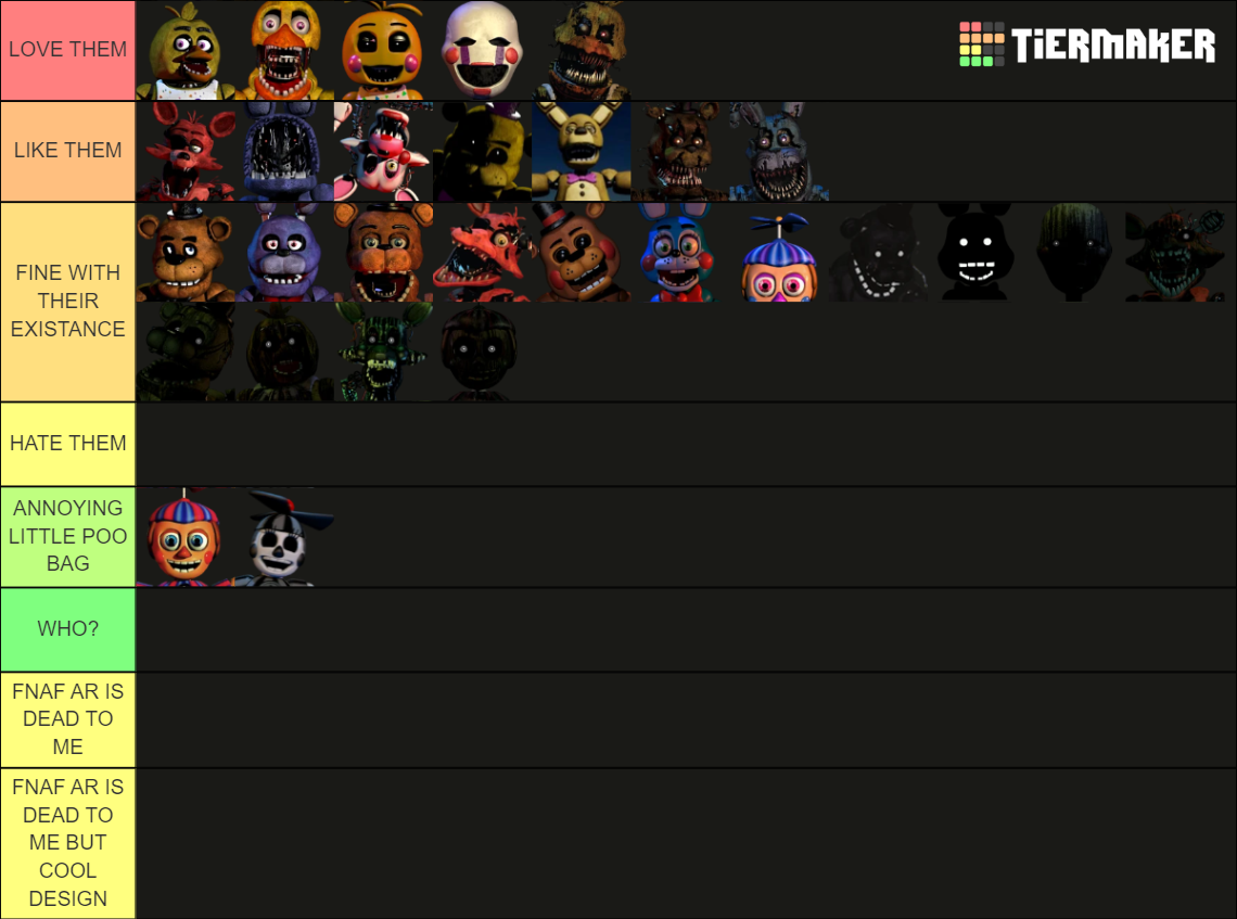 [FIXED] FNaF Animatronics 1-HW2 Tier List (Community Rankings) - TierMaker