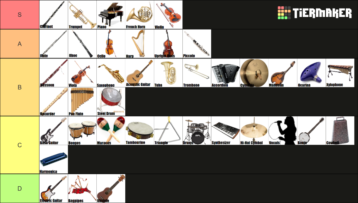 Ultimate Instrument Tier List (Community Rankings) - TierMaker