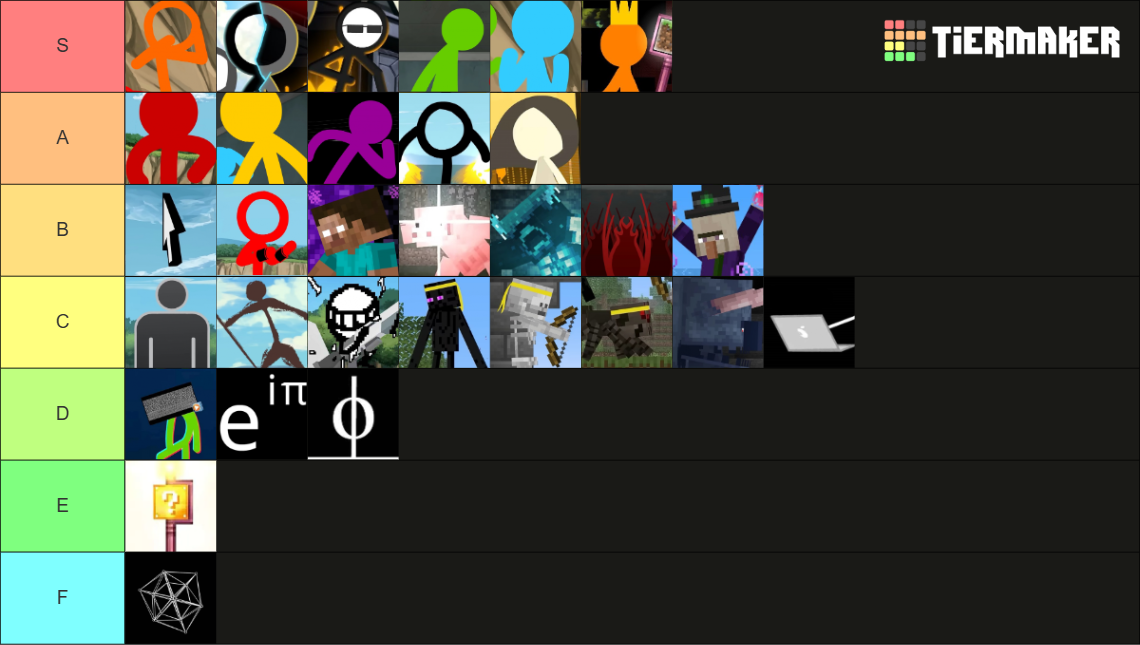 Every Major Alan Becker Character TIER LIST Tier List (Community ...