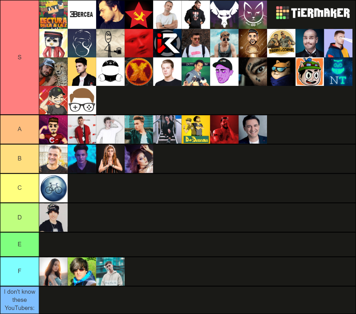 Recent YouTube and Streaming Tier Lists - TierMaker