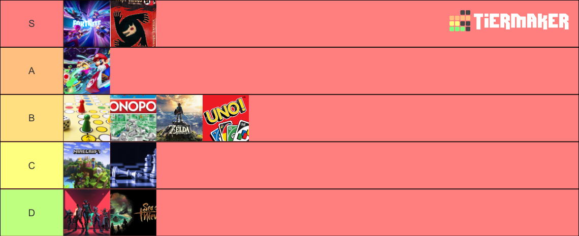 Video Games vs Board Games Tier List (Community Rankings) - TierMaker