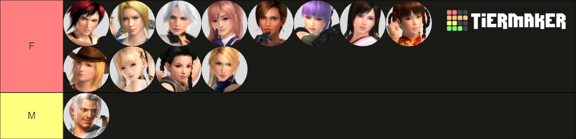 DOA5LR / Dead or Alive 5: Last Round Tier List (Community Rankings ...