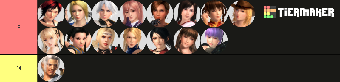 DOA5LR / Dead or Alive 5: Last Round Tier List (Community Rankings ...