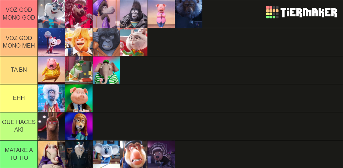 Sing Characters (1 and 2) Tier List (Community Rankings) - TierMaker