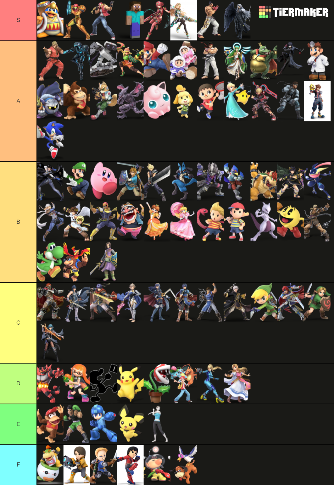 Recent Super Smash Bros. Ultimate Tier Lists - TierMaker
