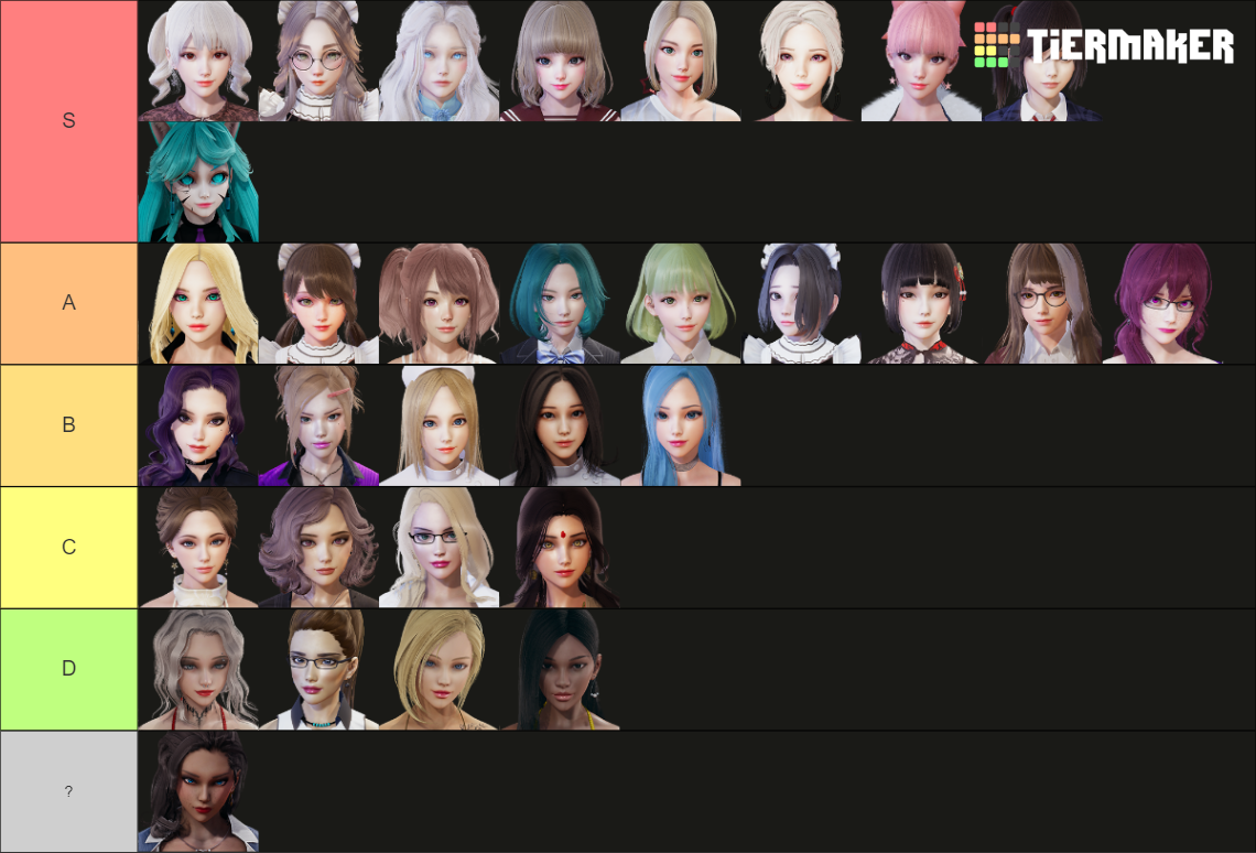 Agent17 Female Characters Tier List (Community Rankings) - TierMaker