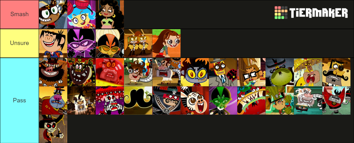 El Tigre Character Tier List (Community Rankings) - TierMaker