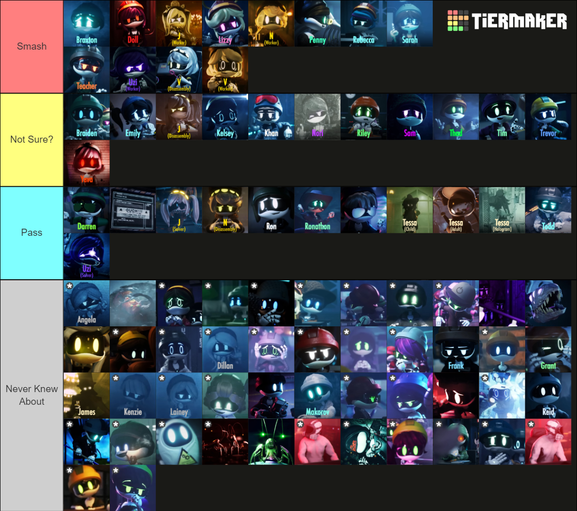 Murder Drones - Every Unique Character (Episodes 1 to 4) Tier List ...
