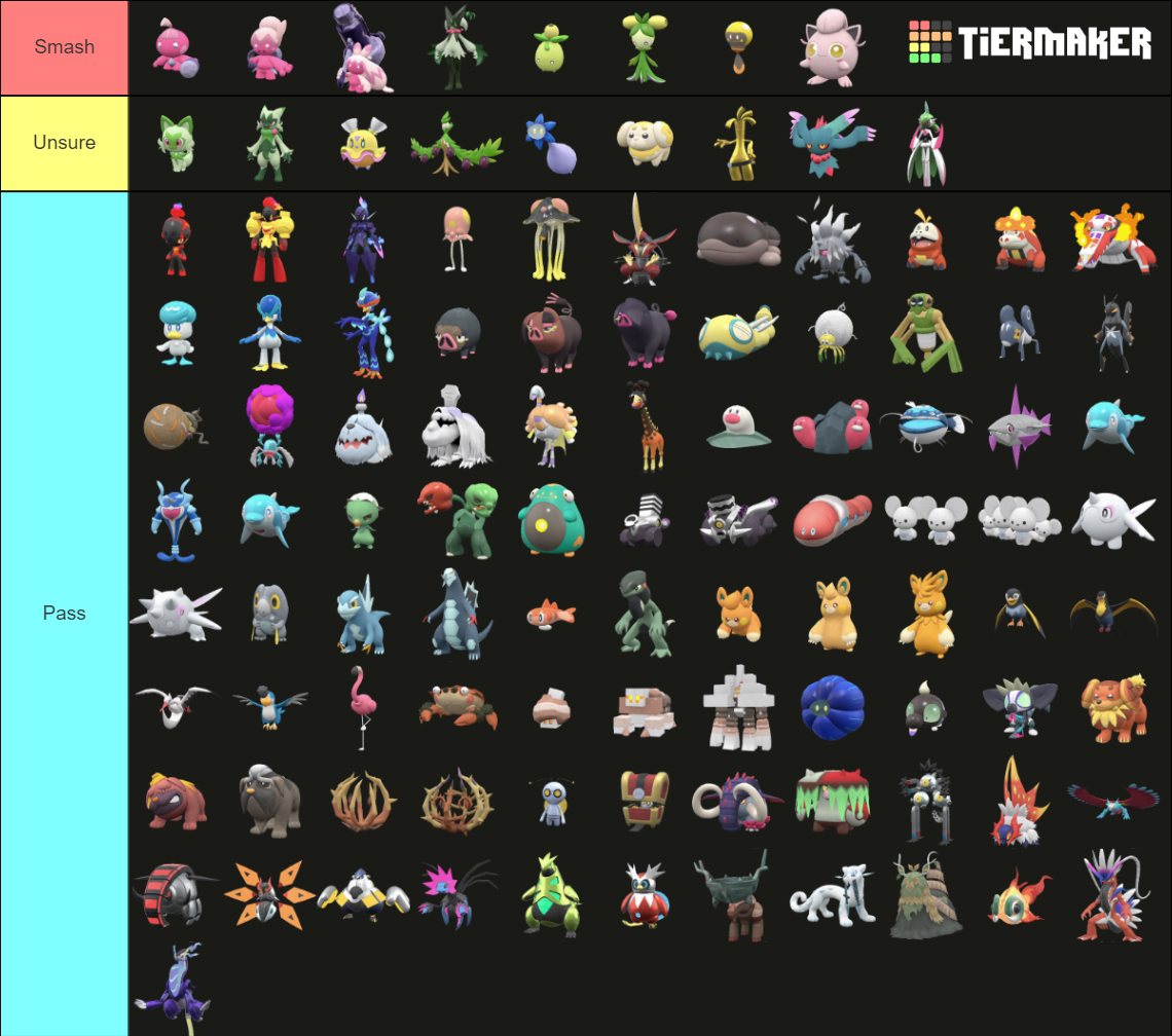 Pokemon Scarlet & Violet ALL 107 New Pokemon w/ Forms Tier List ...