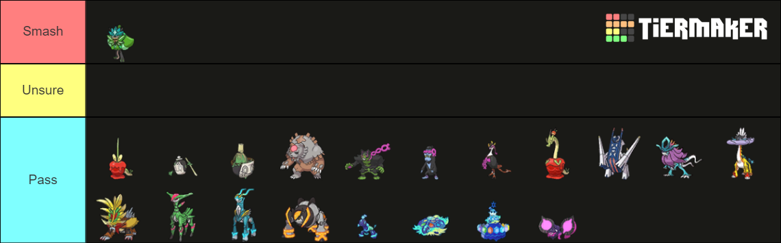 Pokemon SV Gen 9 (Includes DLC) Tier List (Community Rankings) - TierMaker