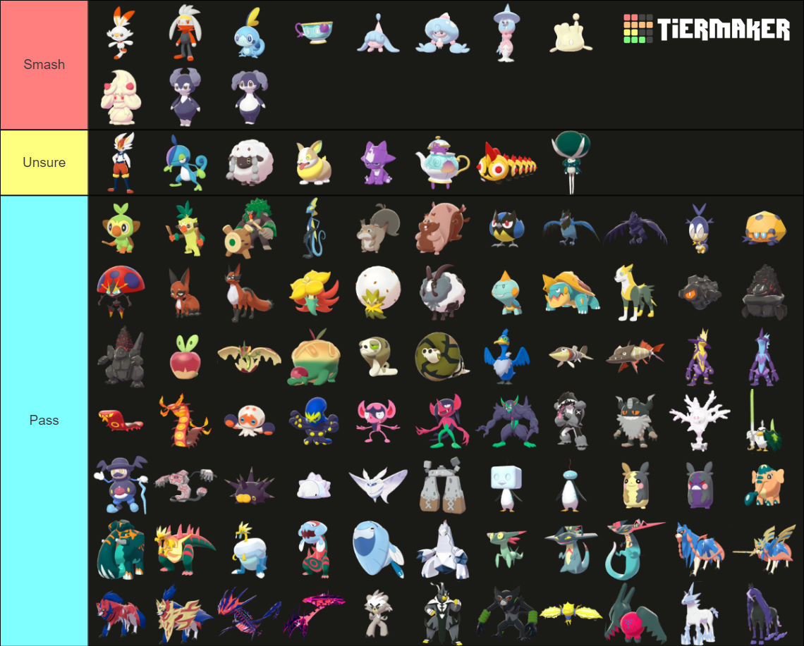 Pokémon Sword and Shield All Gen 8 Pokemon Tier List (Community ...