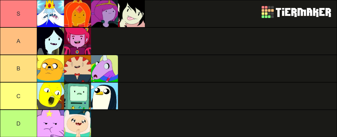 Adventure Time Characters Tier List (Community Rankings) - TierMaker
