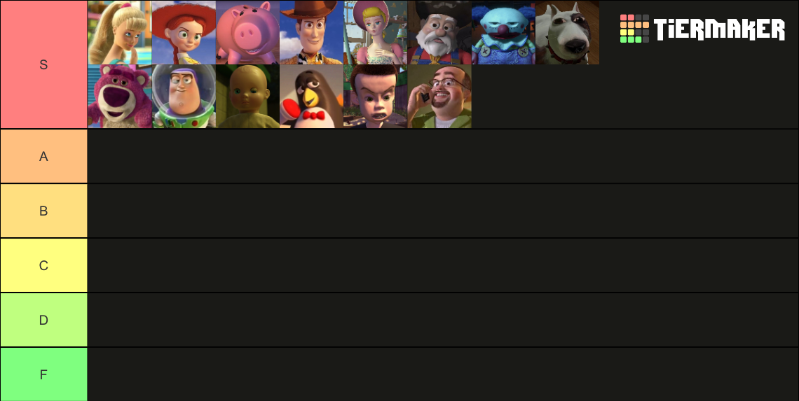Toy Story Characters Tier List (Community Rankings) - TierMaker