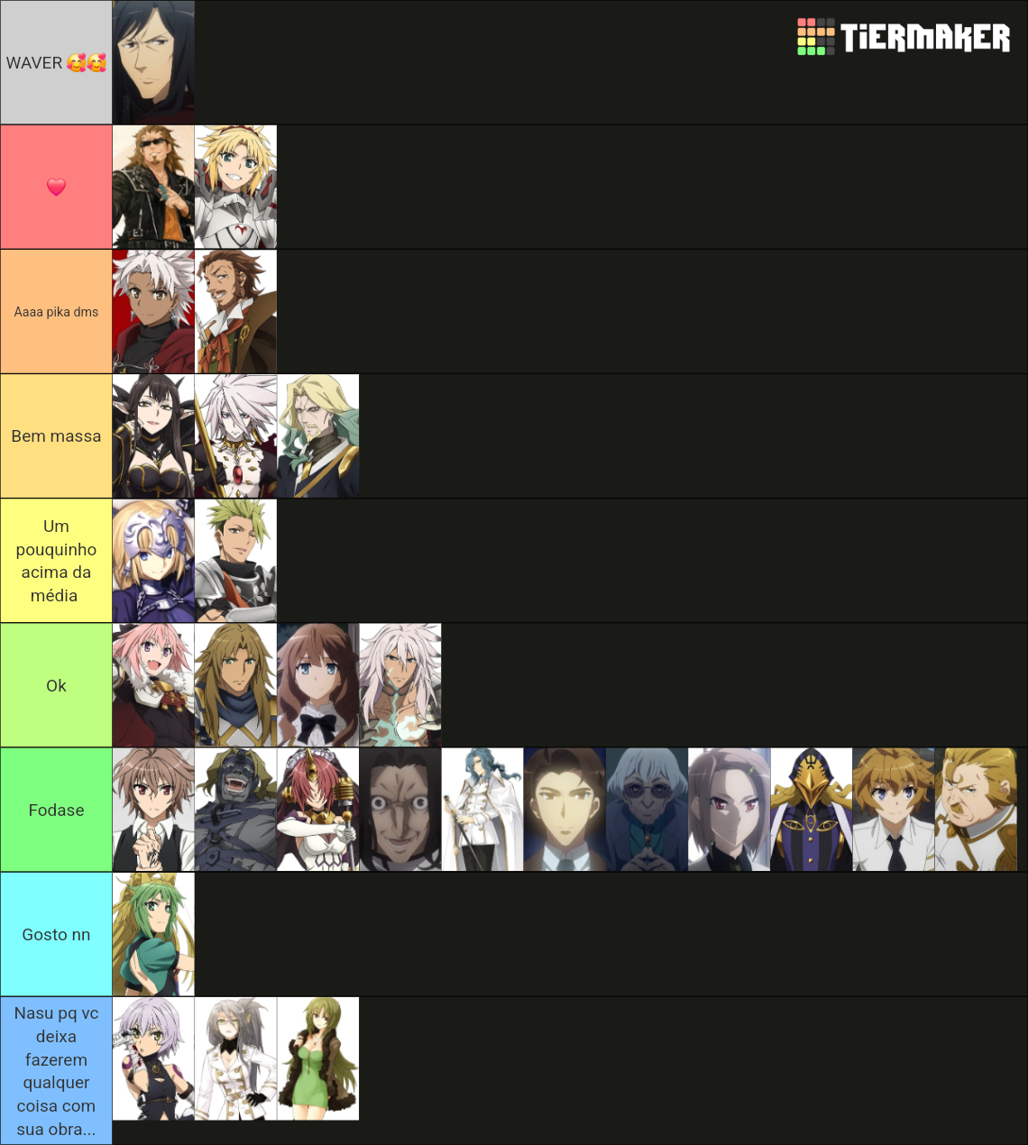 Fate/Apocrypha Characters Tier List (Community Rankings) - TierMaker