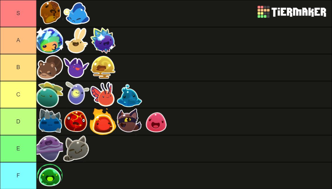 slime rancher all slimes Tier List (Community Rankings) - TierMaker