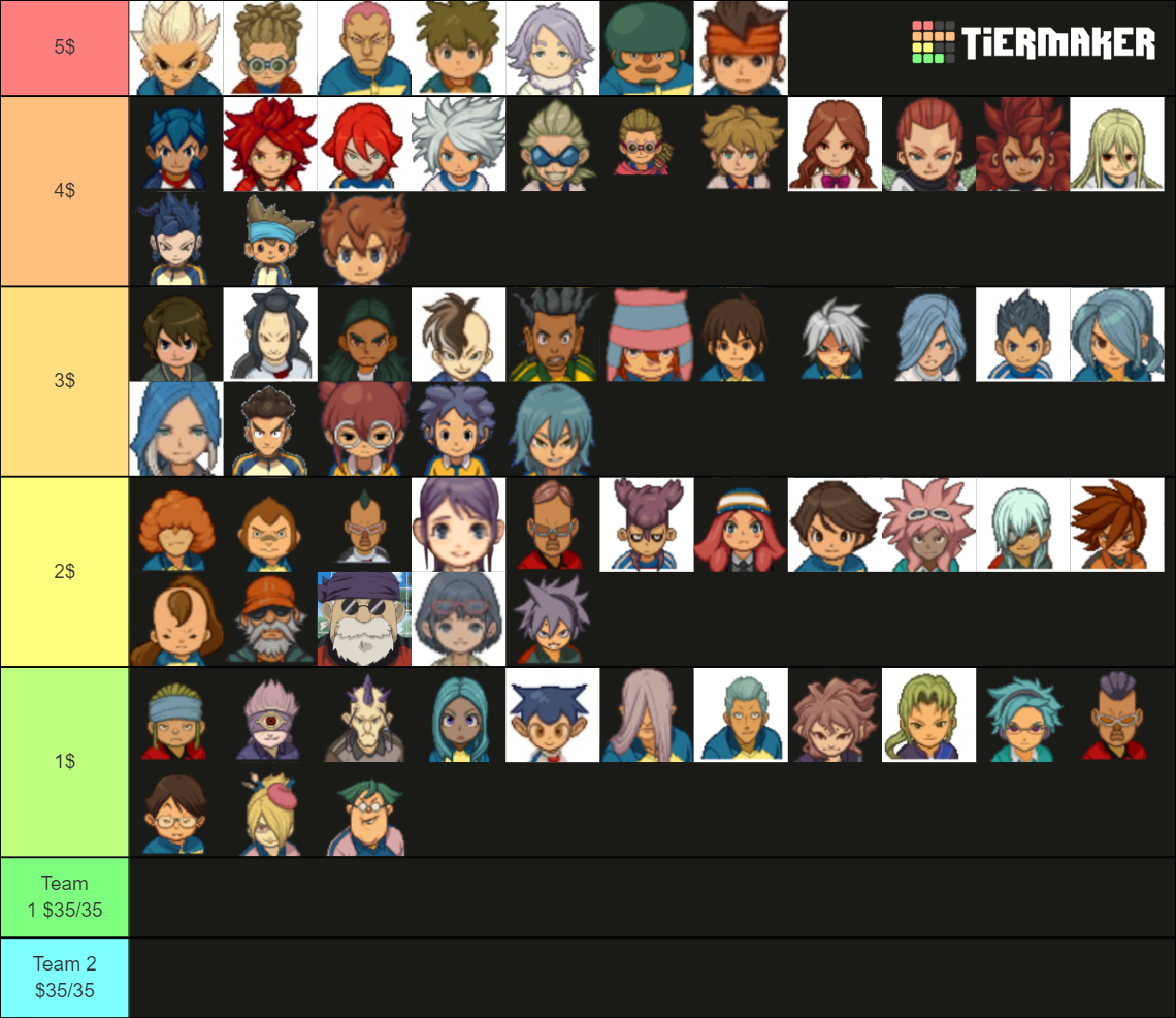ALL Inazuma Eleven Characters Tier List (Community Rankings) - TierMaker