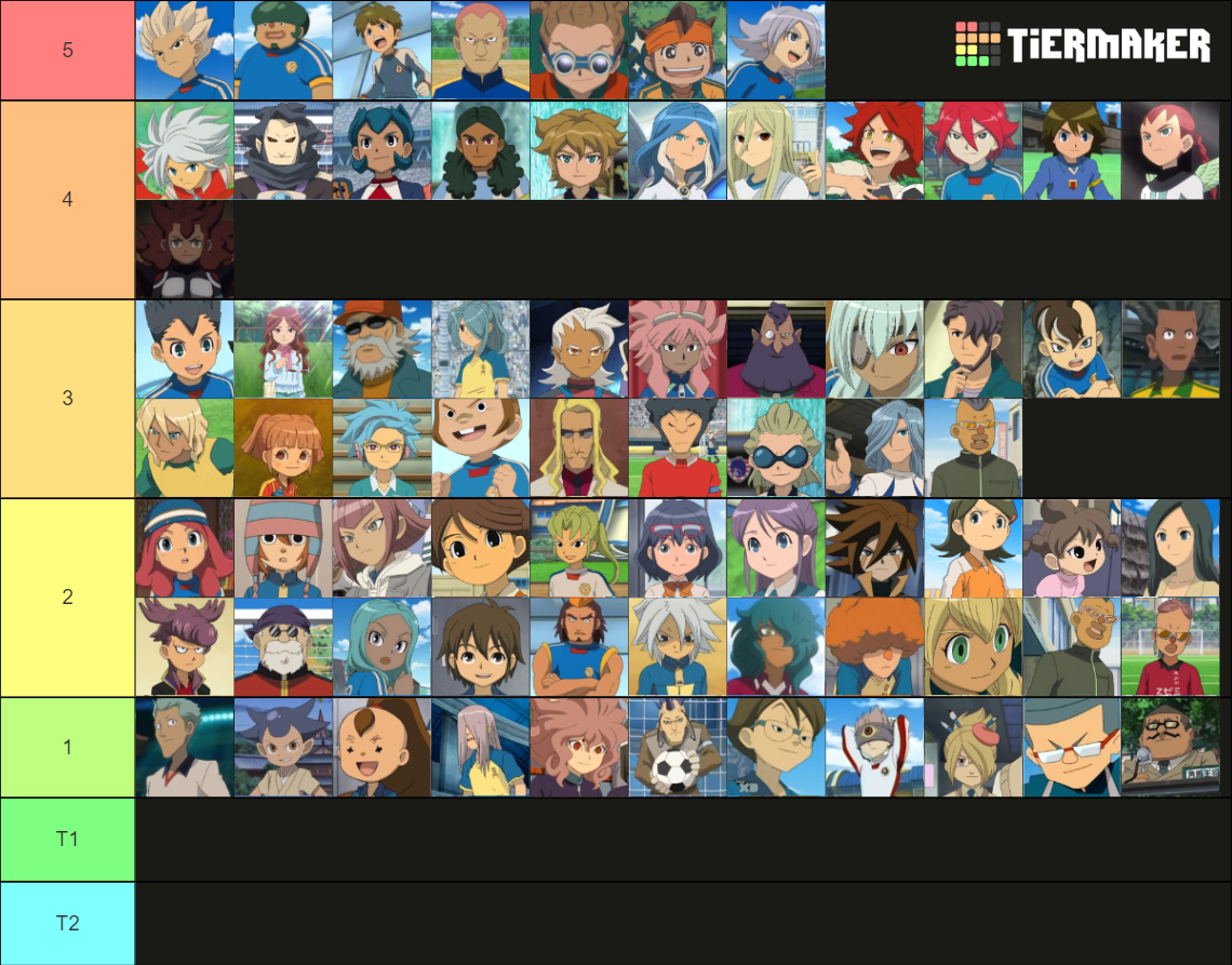 Inazuma Eleven Original Series Characters Tier List (Community Rankings ...