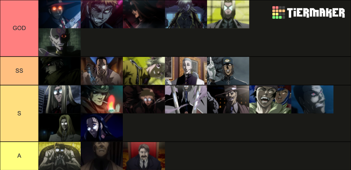 Hellsing character Tier List (Community Rankings) - TierMaker