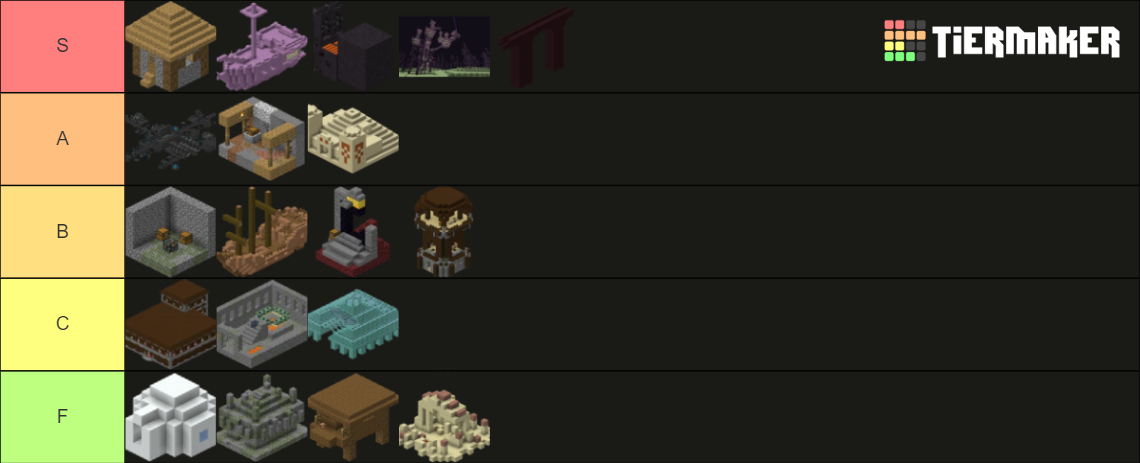 Minecraft Structure Tier List (Community Rankings) - TierMaker