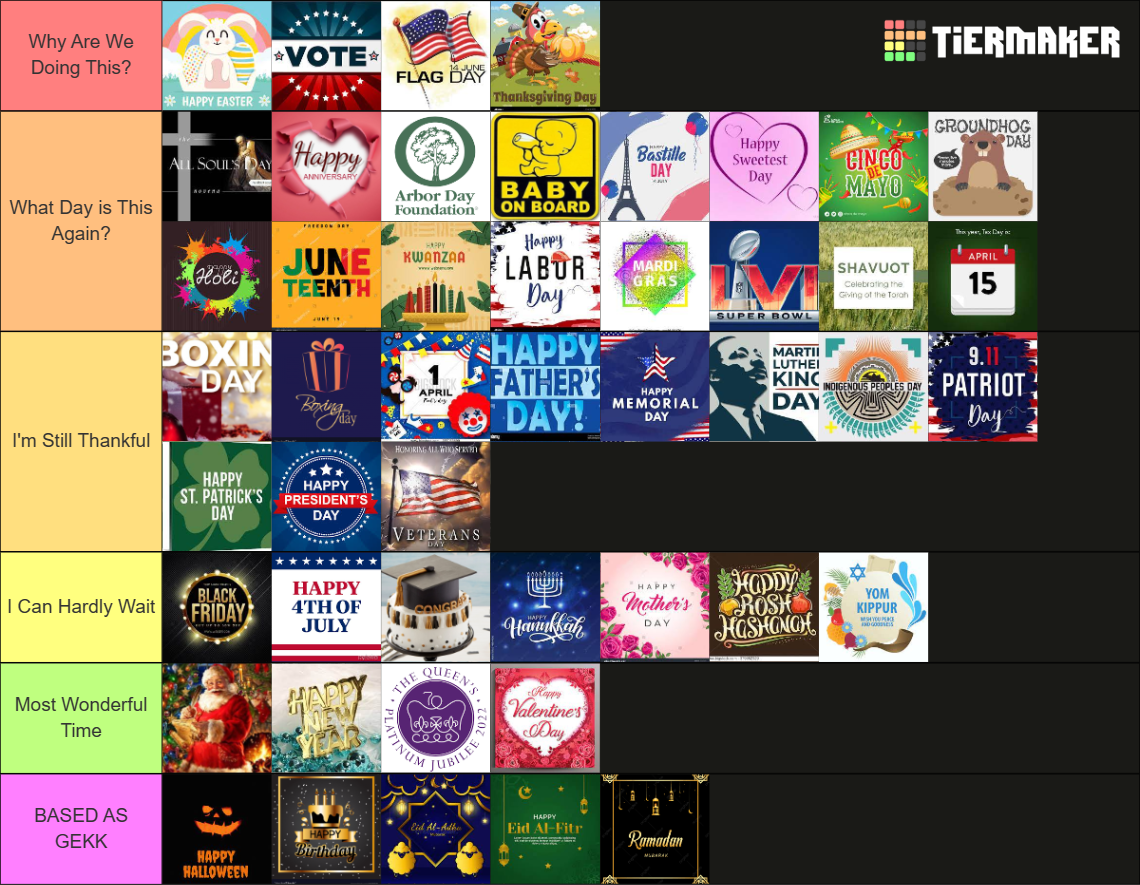 Recent Holidays Tier Lists - TierMaker