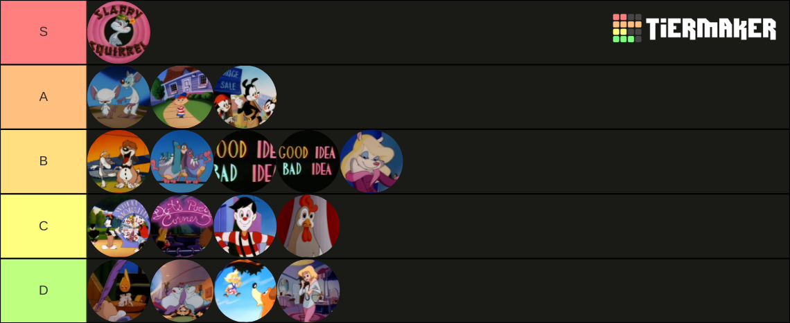 Animaniacs segments Tier List (Community Rankings) - TierMaker