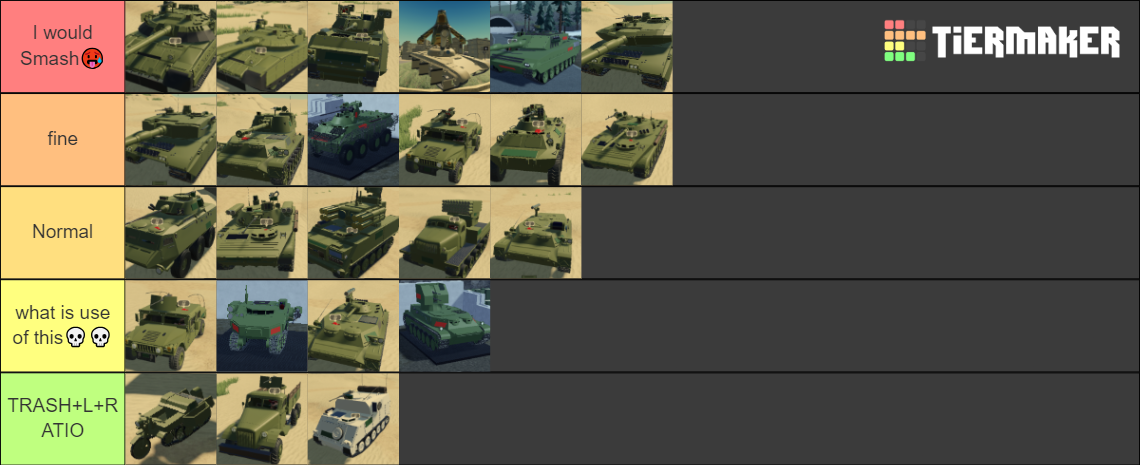 MTC4 modern tierlist(modern Tier List (Community Rankings) - TierMaker