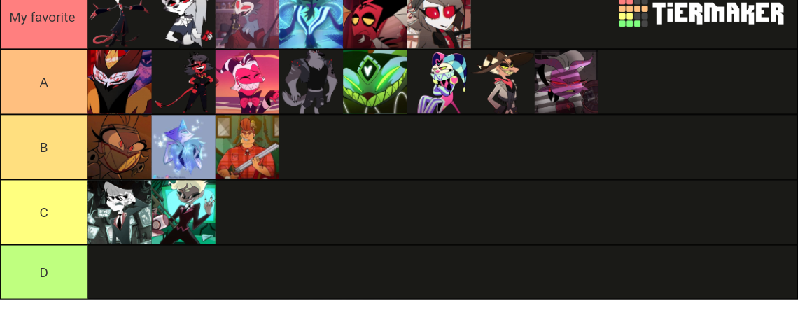 Helluva Boss Character Tier List (Community Rankings) - TierMaker