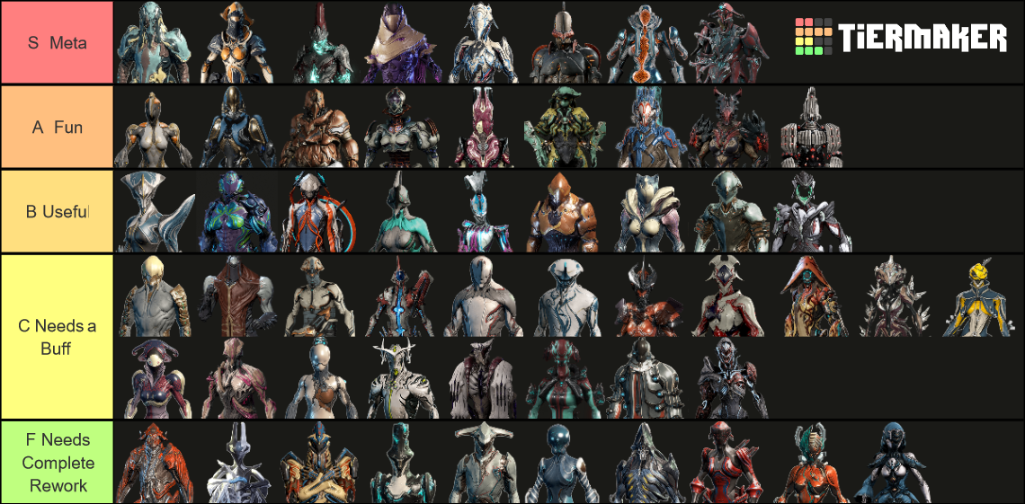 Recent Warframe Tier Lists - TierMaker