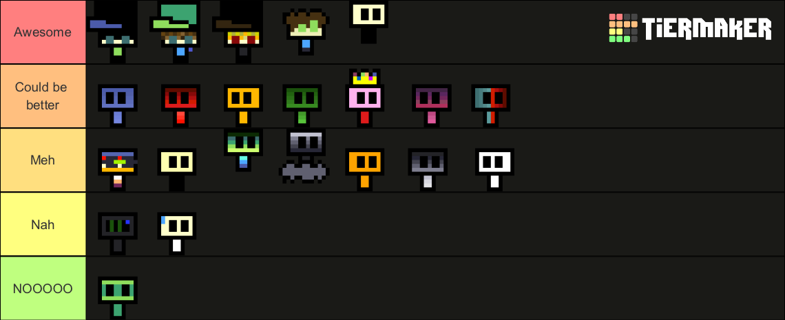 Pixlets Redone character Tier List (Community Rankings) - TierMaker