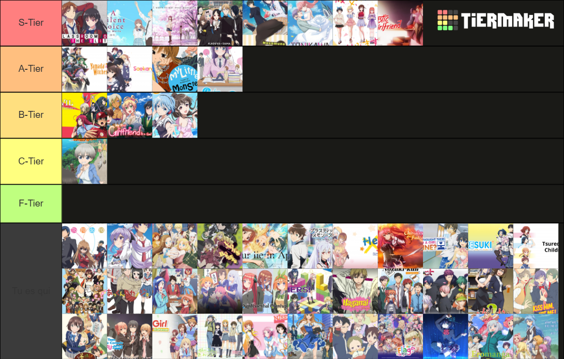 Romance/Harem Animes Tier List (Community Rankings) - TierMaker